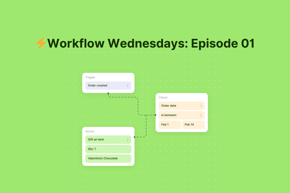 ⚡Workflow Wednesdays: Episode 01